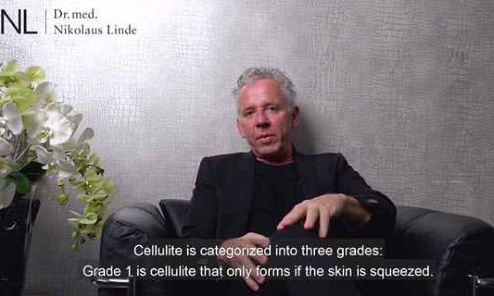 Cellulite | DR. MED. NIKOLAUS LINDE